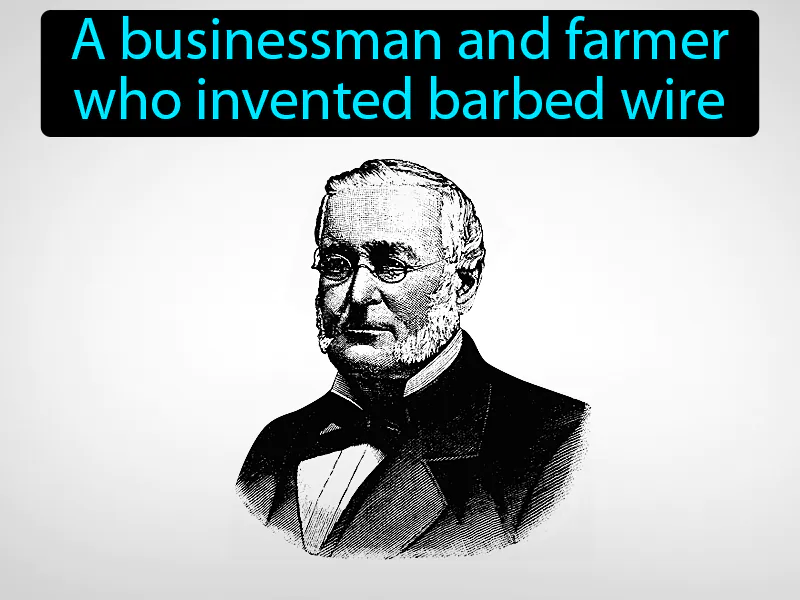 Who invented wire store