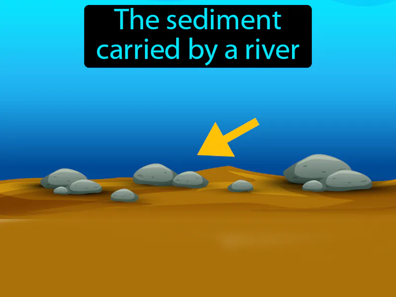 Definition of river bed store